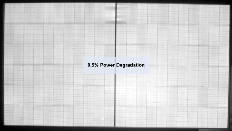 MSS Test | PVEL PV Module Reliability Scorecard